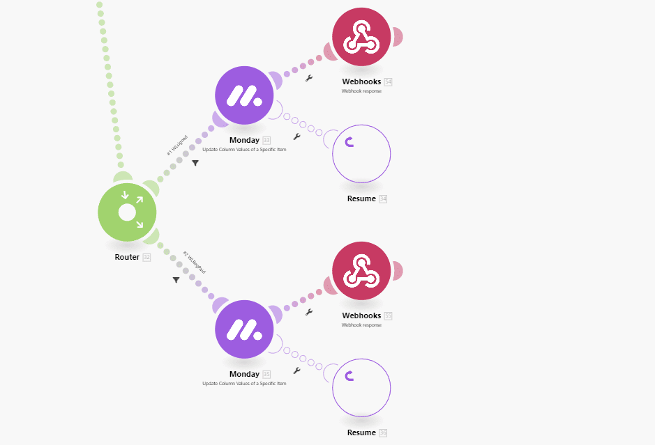 How to update monday.com from the email using embedding buttons in the messages using Make