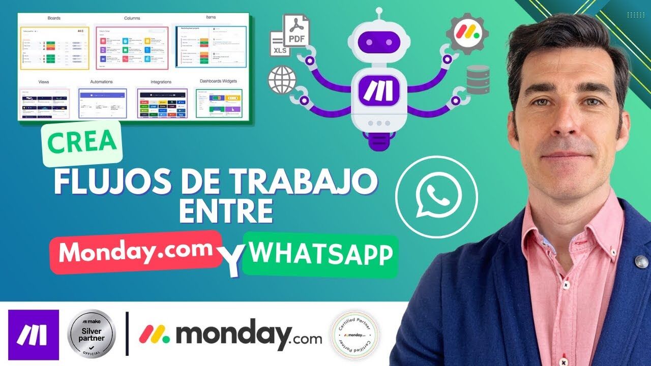 Template Tips for Product Roadmap Using Monday.com