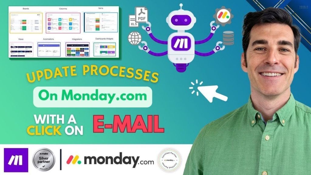 How to update monday.com from the email using embedding buttons in the messages using Make